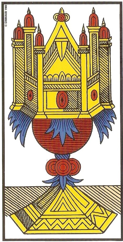 Arcanos Menores. Los números. Copas | Tarot: El camino del Loco